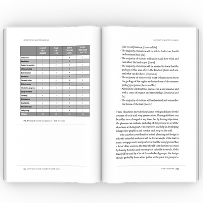 Interpretive Master Planning - MuseumsEtc