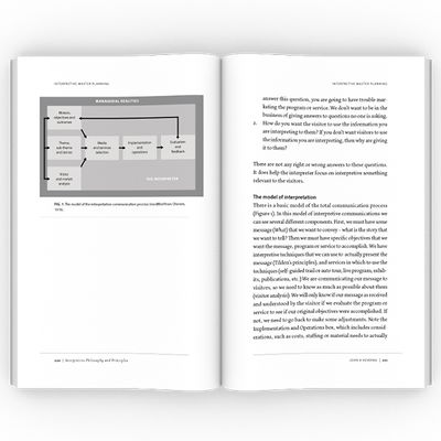 Interpretive Master Planning - MuseumsEtc